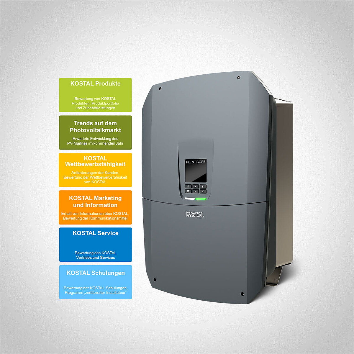 Die große KOSTAL Kundenumfrage 2024: Installateure und Handel erwarten eine gute ...